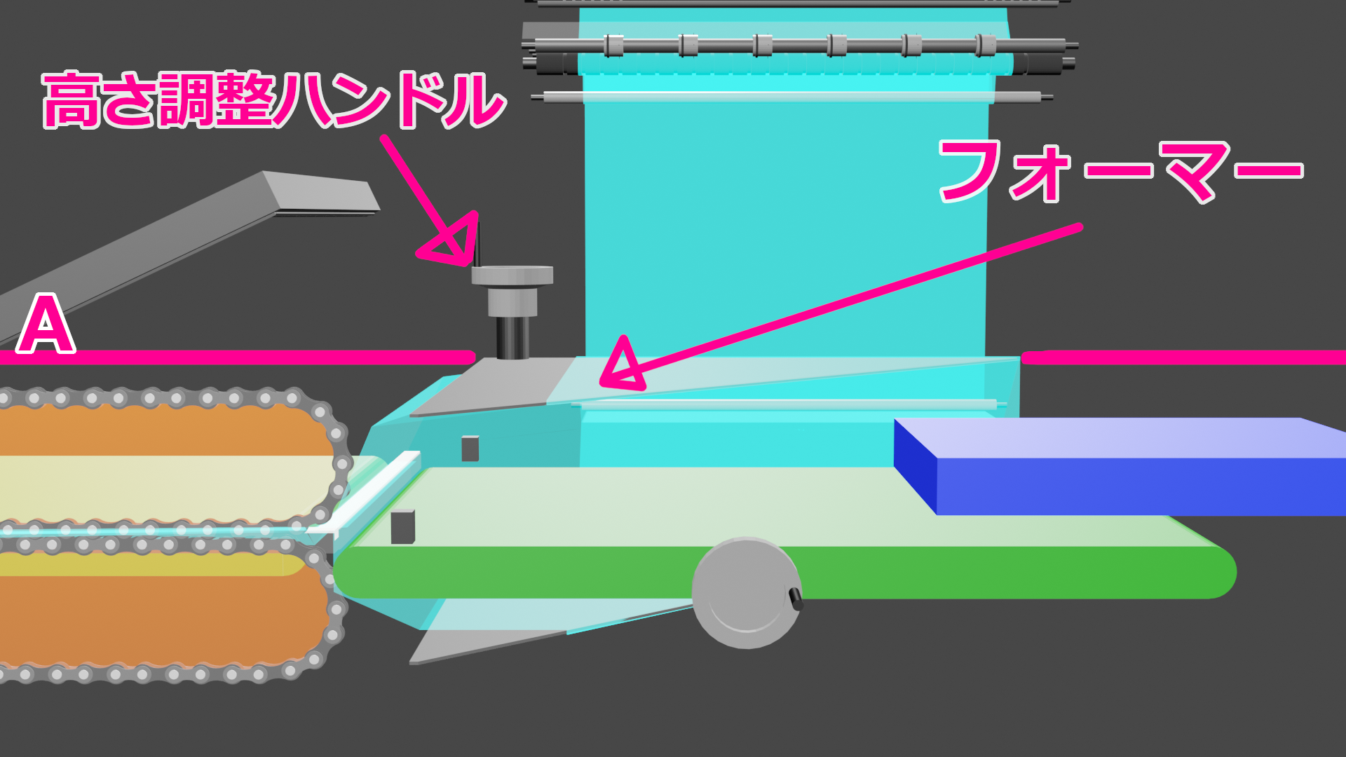 汎用性抜群！ハナガタL型自動包装機が愛され続けるそのワケ？｜株式会社ハナガタ